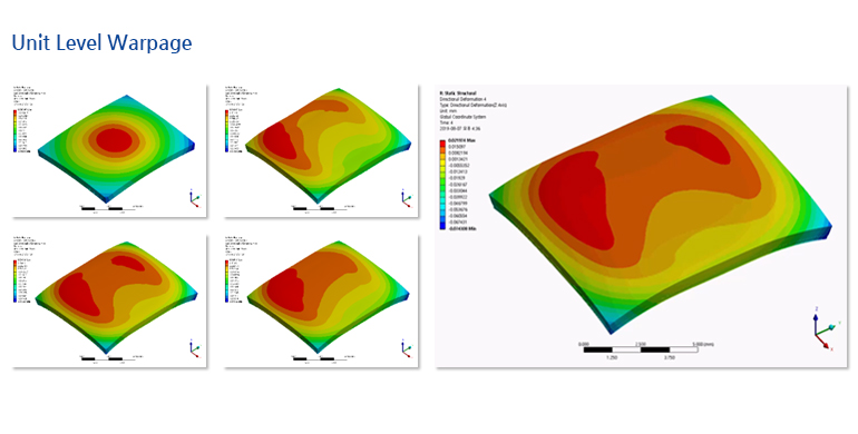 R&D - Simulation Capability | 기술&연구 | SFA반도체