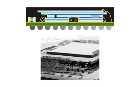 Packaging - | PRODUCTS | SFA SEMICON