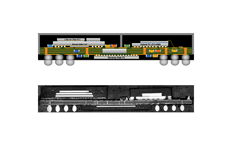 Packaging - | PRODUCTS | SFA SEMICON
